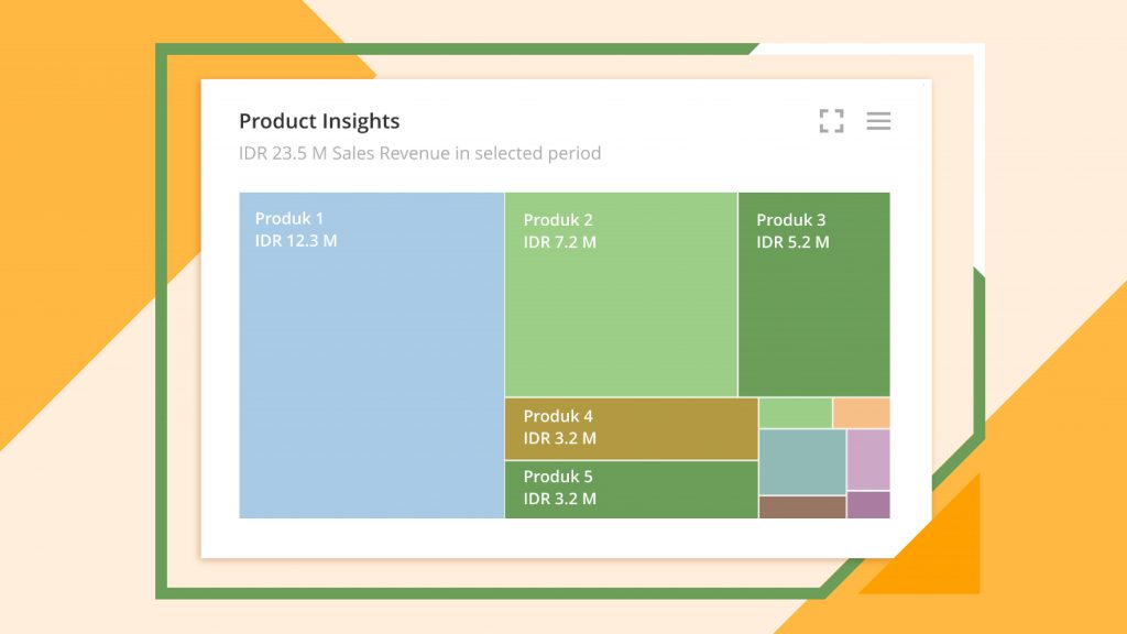 Apa itu Analisis Product Insights? Pentingnya untuk Principal dan ...