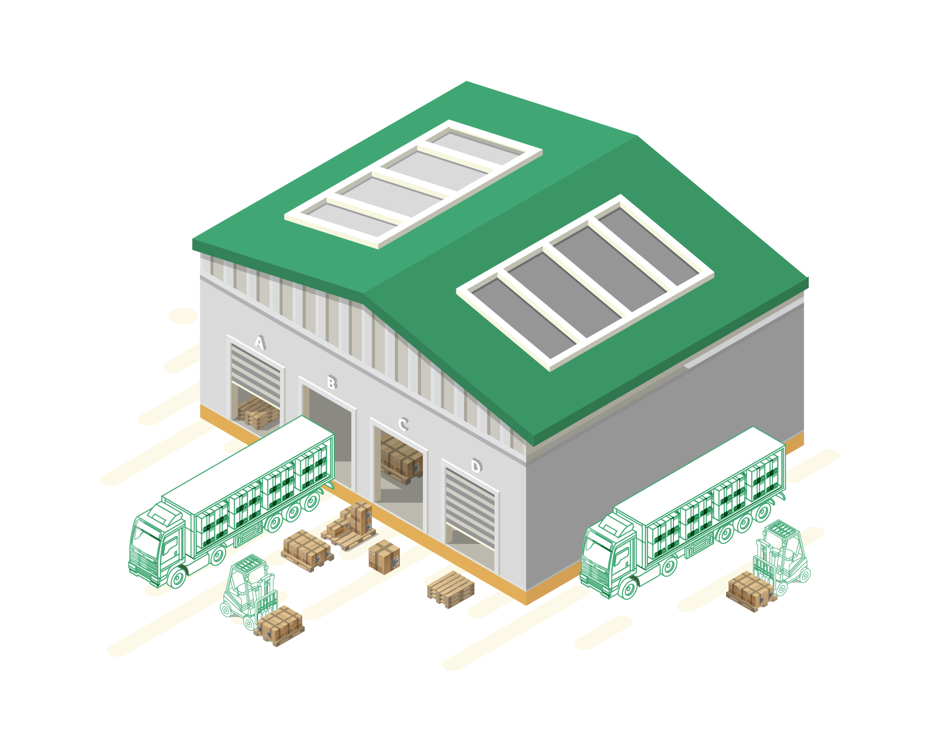 Distribution Management System Solution Advotics