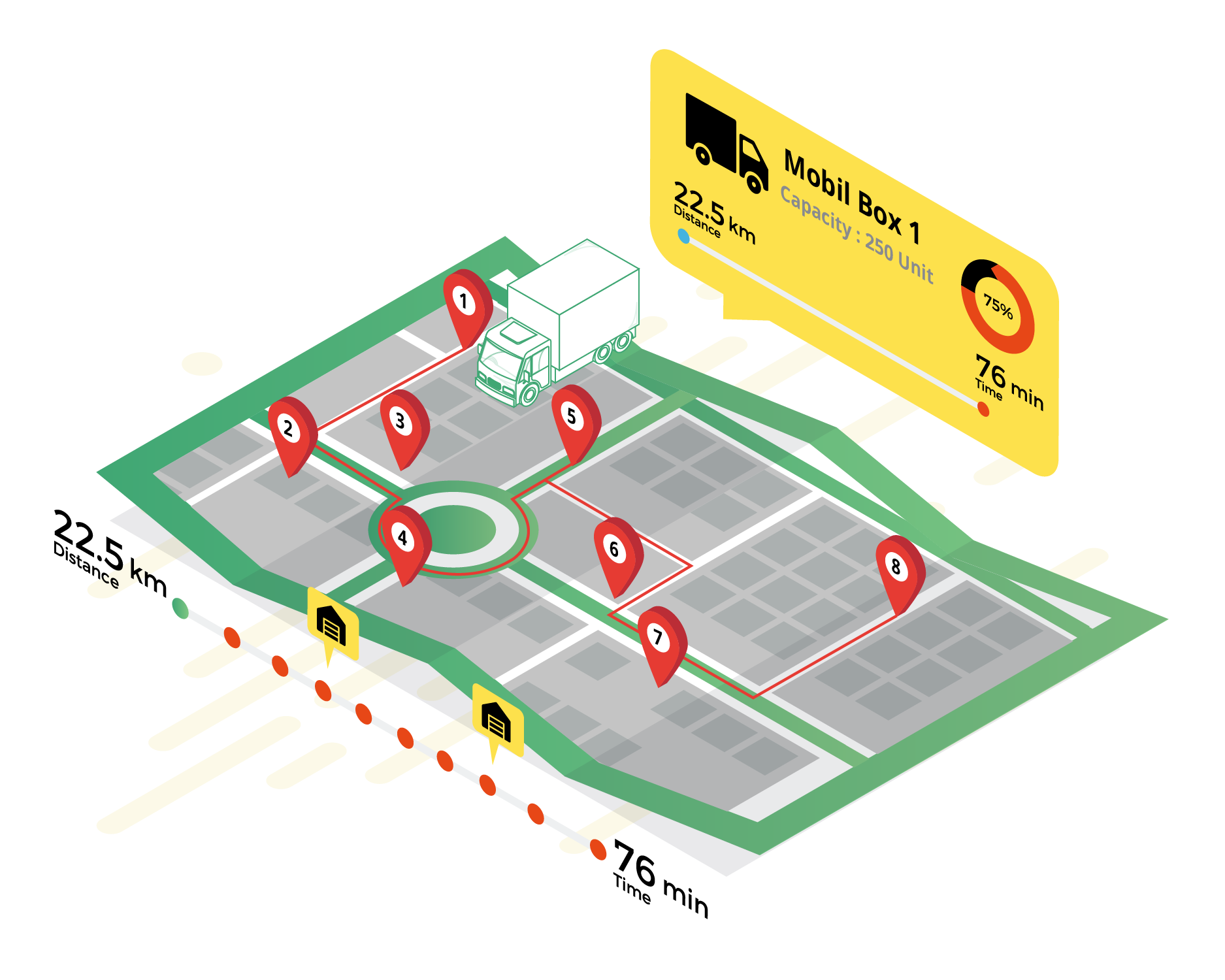 Product - Delivery Planning System | Advotics