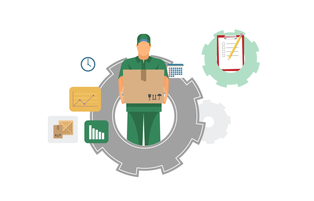 Logistics Management & Various Aspects You Need to Know