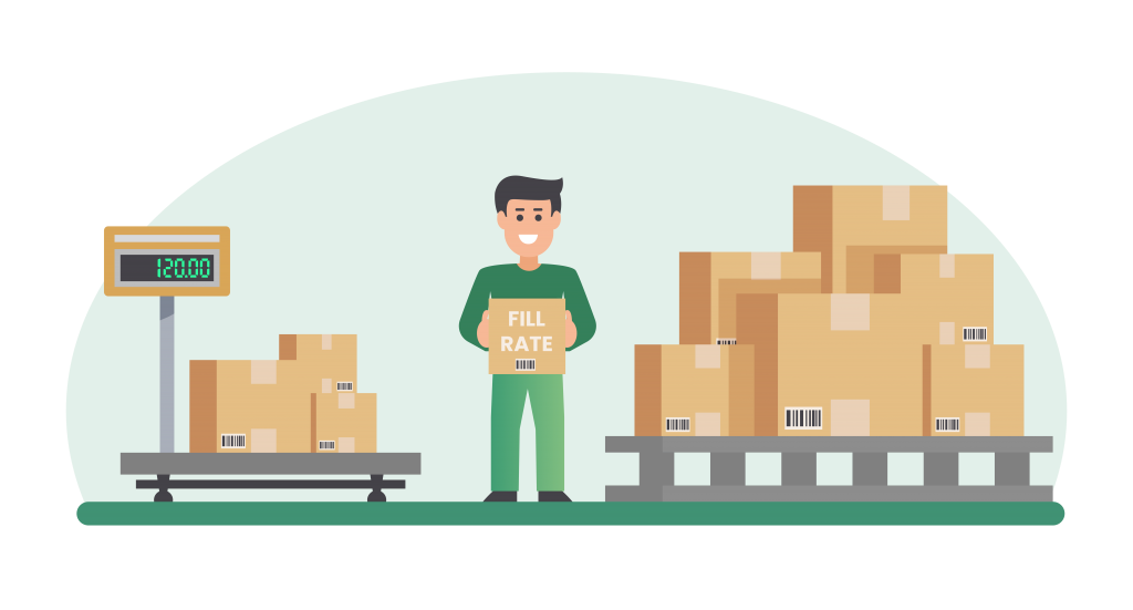 Fill Rate: Calculate Your Business Ability to Fulfill Customer Orders